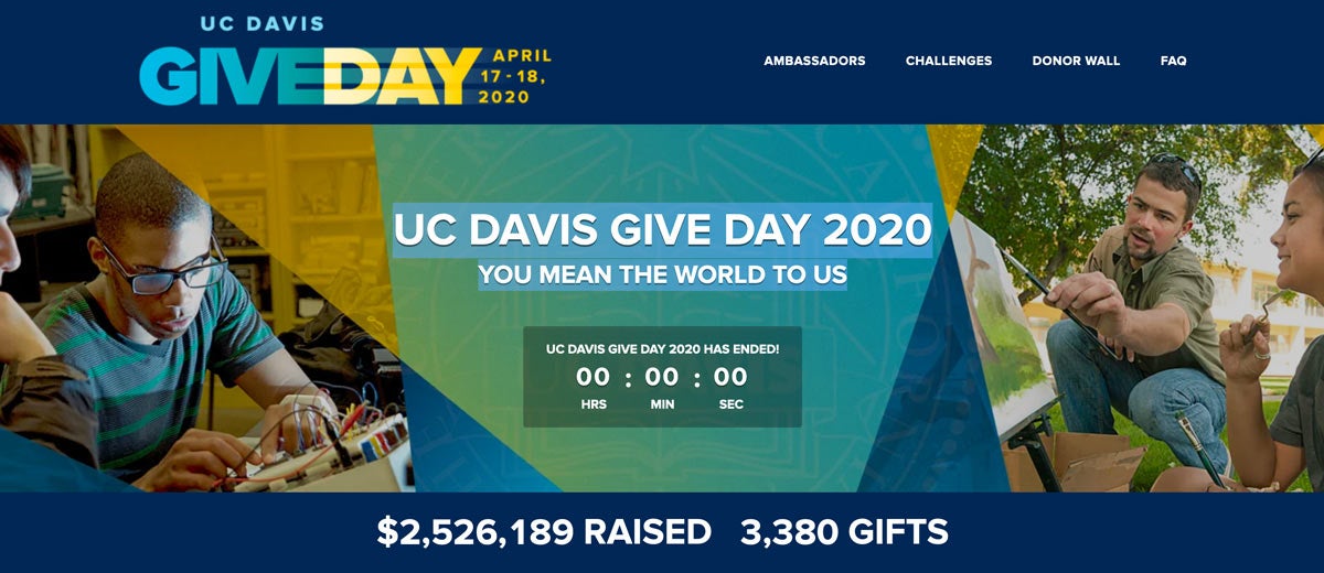 Record Give Day Total in Unprecedented Time | UC Davis
